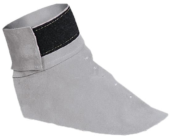 Protection Types - Leg/Foot Protection